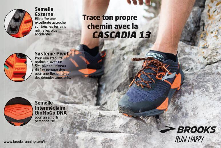 Cascadia 13 : la dernière née de chez Brooks Running - Blog Chullanka