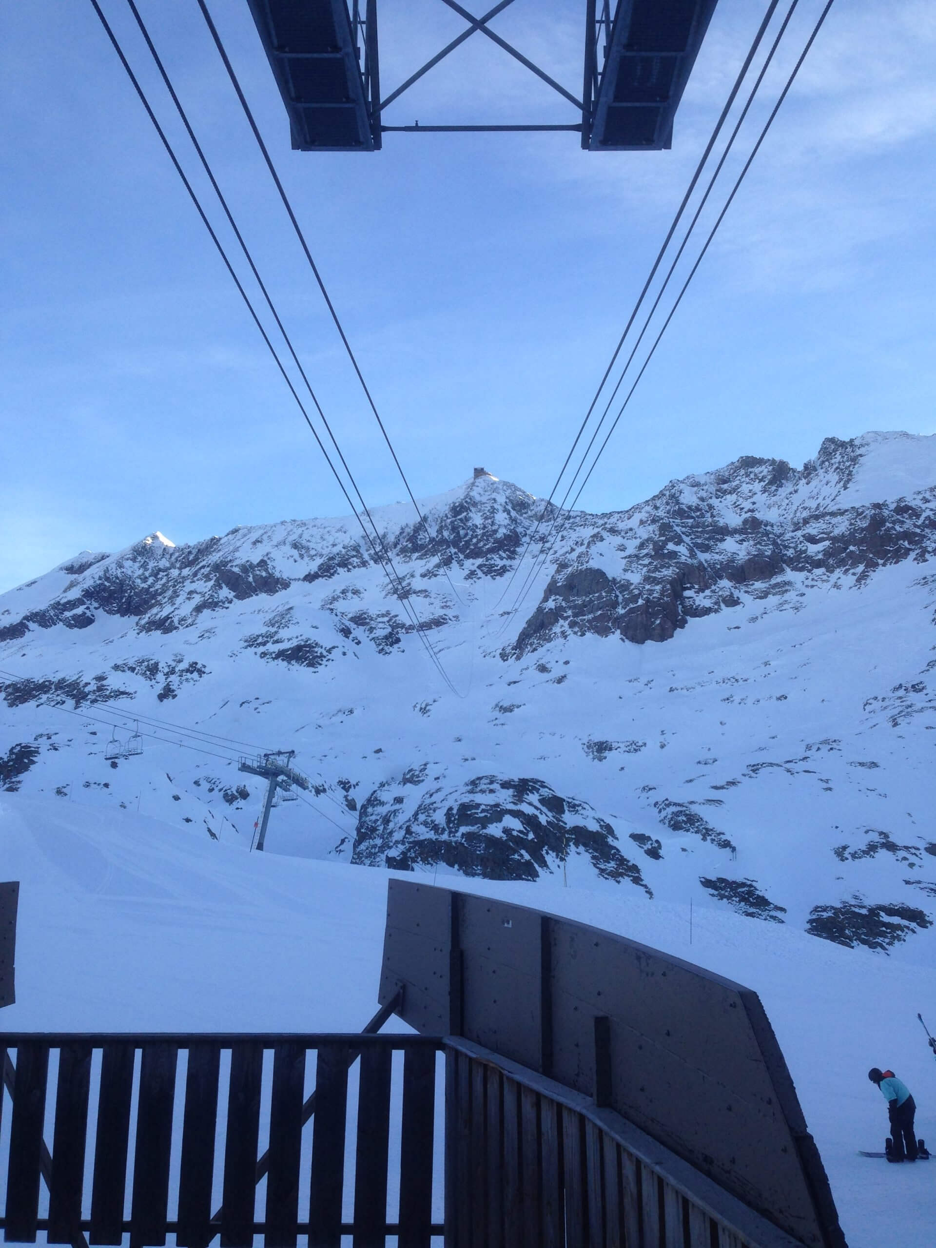 Le massif des Grandes Rousses, skis aux pieds - Blog Chullanka